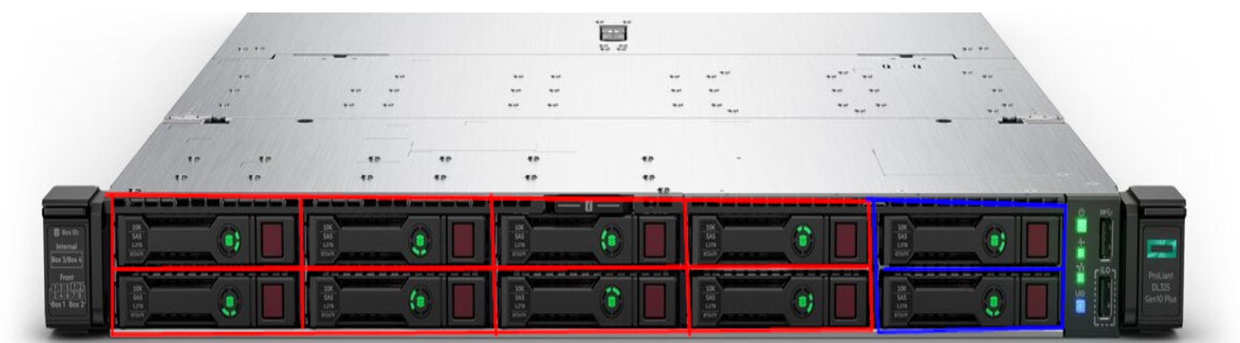 การออกแบบคลัสเตอร์ HPC - ClusterKit